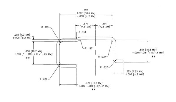 Understanding Critical Mill Alignments