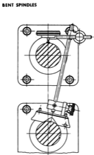 How to Align Your Mill for Effective Roll Forming