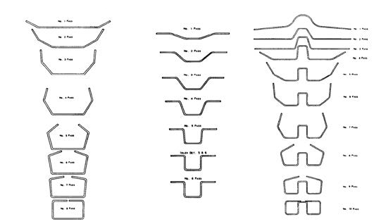 Roll Tooling: Number of Forming Stations For Your Line