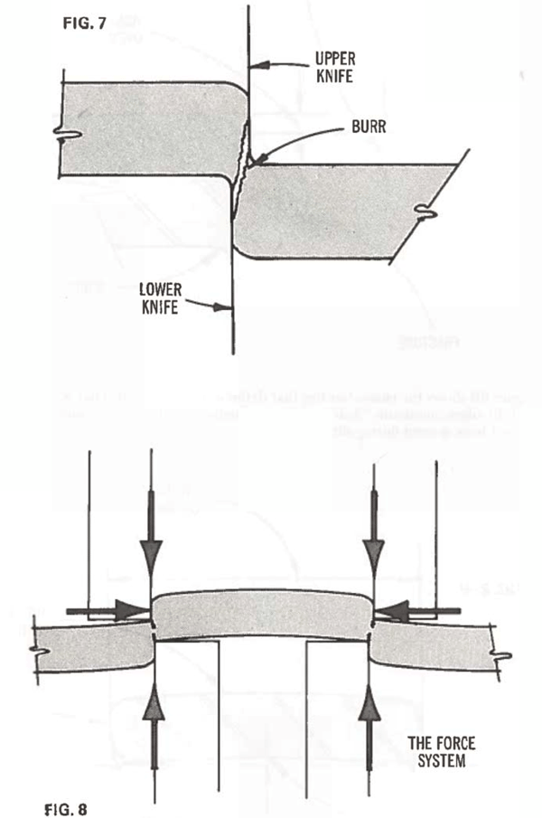 Rotary Slitting Principles and Applications, Part 1