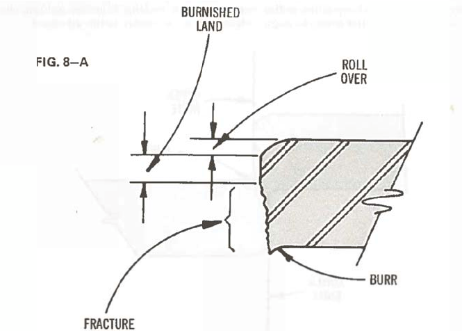 Rotary Slitting Principles and Applications, Part 1